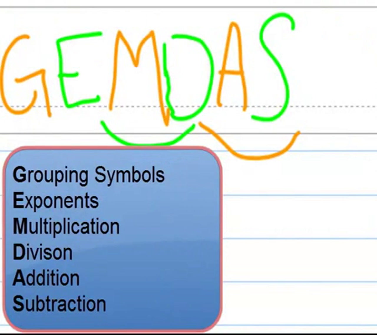 EduvisionLearning - Eduvision