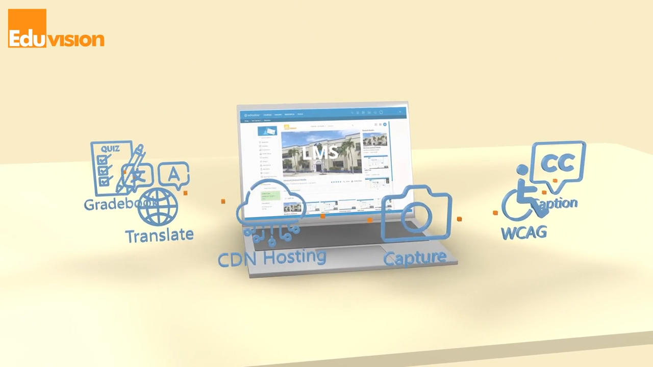 0058-eis - Eduvision